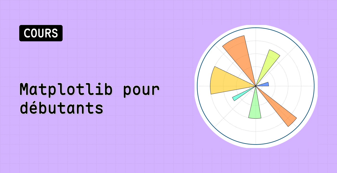 Matplotlib pour débutants : Visualisation de données avec Python | LabEx