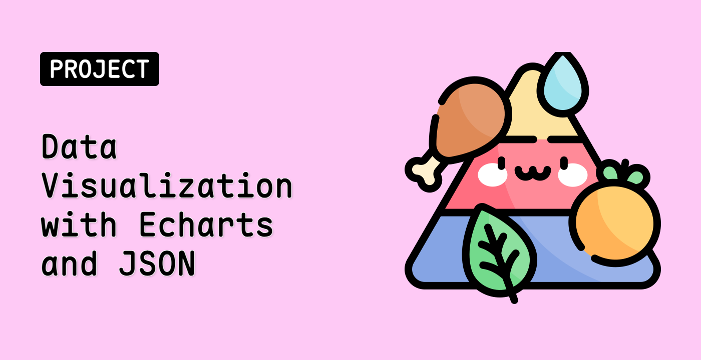 Project | Dynamically Display Homepage Data with Vue.js | LabEx